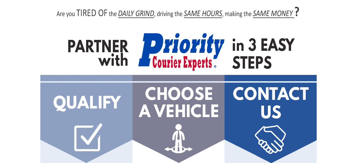 Drive with Priority Courier Experts - VANEX
