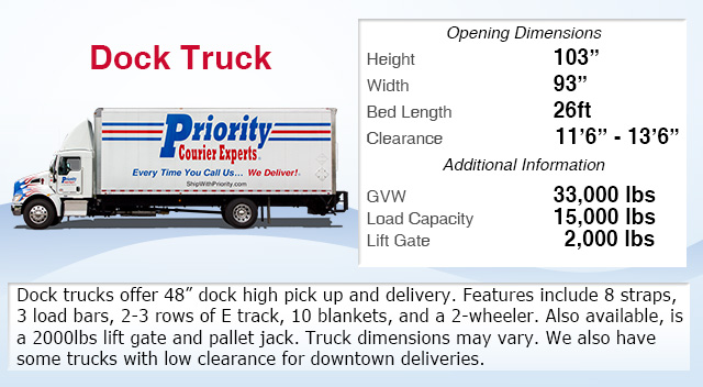 Vehicle Information - Priority Courier Experts / VANEX