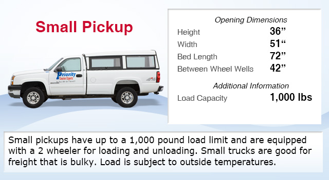 Vehicle Information - Priority Courier Experts / VANEX